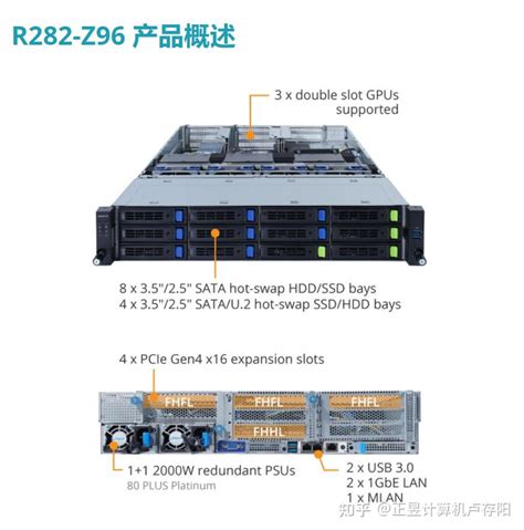 技嘉r282 Z96 Amd Epyc 7763 7t83 7713 7h12 7742双路64核心gpu服务器aleo 知乎