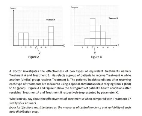 Help Regarding Standard Deviation Raskmath