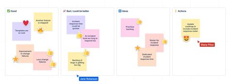 Collaborate And Innovate With Confluence Whiteboards Atlassian
