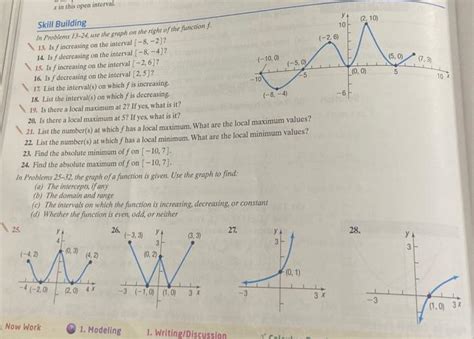 Solved 20 Is There A Local Maximum At 5 If Yes What Is