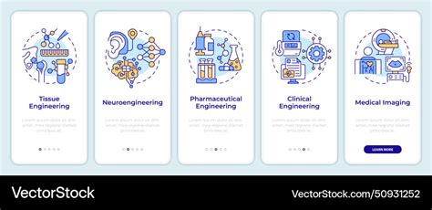 Biomedical Engineering Onboarding Mobile App Vector Image