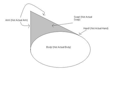 Reflection Refraction Distraction Abdefgjklmnophysicsqrtuvwxzs Weblog