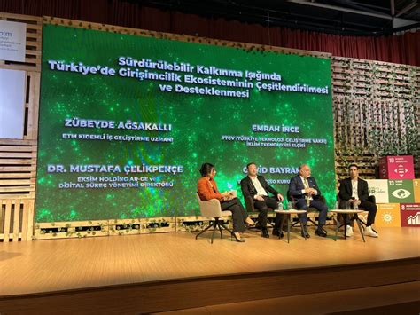 Yusuf Ahmedoğlu On Linkedin Startupecosystem Innovation Congratulations
