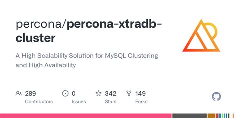 github percona percona xtradb cluster a high scalability solution