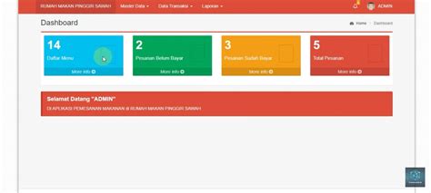 Source Code Gratis Aplikasi E Warung Berbasis Web PHP MySQL PHP ID Blog