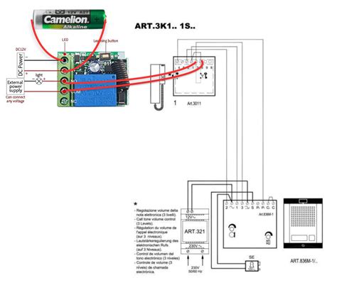 open the door by using a relay with remote control r askelectronics