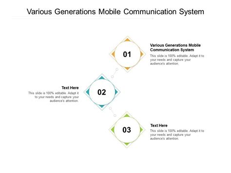 Various Generations Mobile Communication System Ppt Powerpoint Presentation Layouts Gridlines