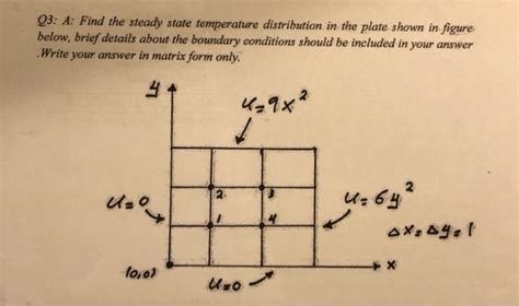 Q3 A Find The Steady State Temperature Distribution