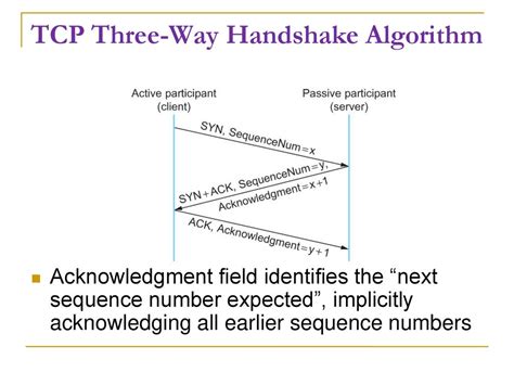 Chapter 5 Tcp Control Flow Ppt Download