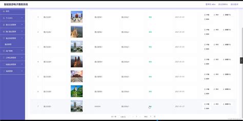 【附源码】计算机毕业设计java智能旅游电子票务系统演示录像2020 csdn博客