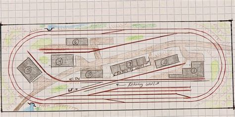 how to design a track plan for your model railroad the model railroad