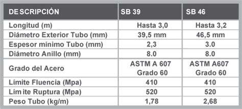 Split Set Web Comercial Ivs S A