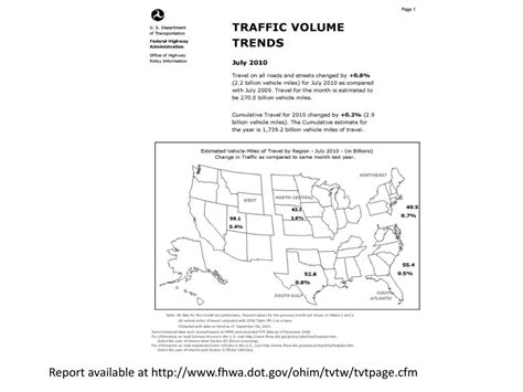 Ppt Traffic Volume Data Collection Powerpoint Presentation Free Download Id 1579501