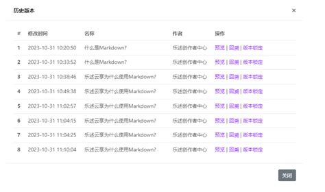 乐述云享的五种用法之笔记工具 Csdn博客