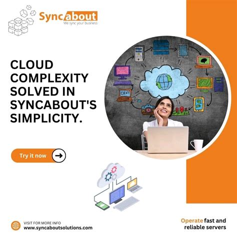 Syncabout Business Solutions On Linkedin Cloudcomputing Cloud Technology Cybersecurity Aws