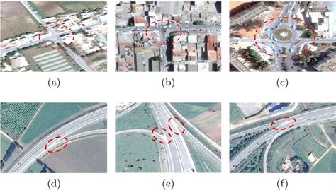 Some Types Of Intersections A X Shaped Intersection B T Shaped Download Scientific Diagram