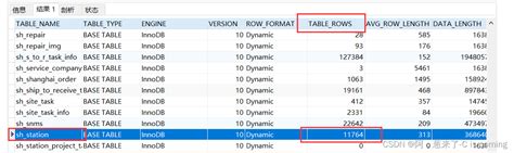 【mysql】navicat工具上显示到的表的行数和实际的行数不一致navicat行数不对 Csdn博客