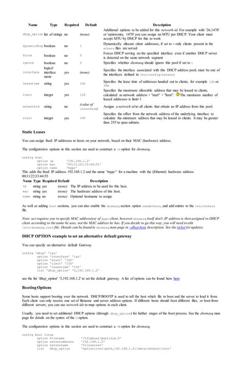 Dns Dhcp Configuration Pdf