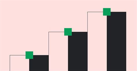 top 12 software quality metrics to measure and why linearb blog