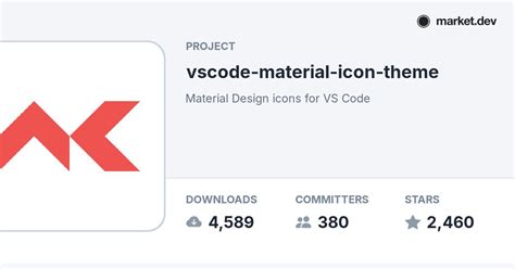 Vscode Material Icon Theme Ecosystem Directory Market Dev