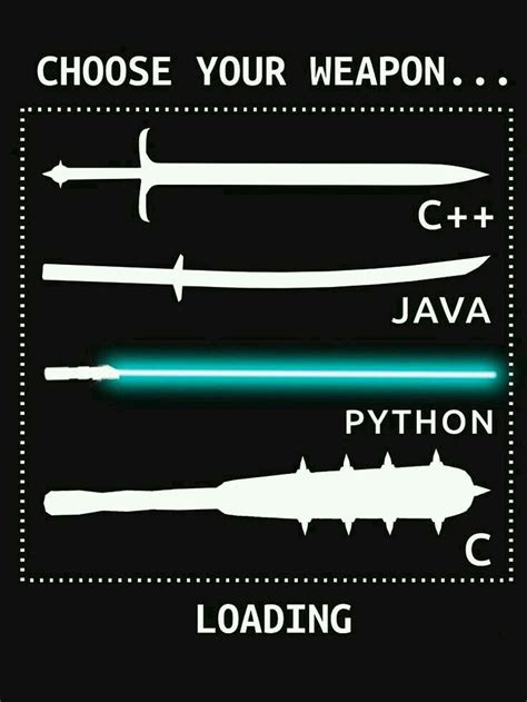 Computer Science Lessons Computer Science Programming Computer
