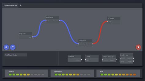 Github Redeye Frameworkredeye Redeye Is A Tool Intended To Help You