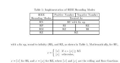 Verilog Rounding Methods In IEEE Electrical Engineering Stack Exchange