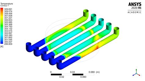 ANSYS Fluent Tutorial CFD Analysis In A Concrete Cylinder With Multiple Water Tubes