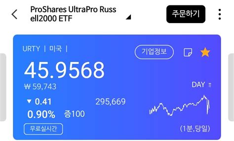 UltraPro 붙으면 3배짜리였구나 ㄷㄷㄷ - 주식 - 에펨코리아