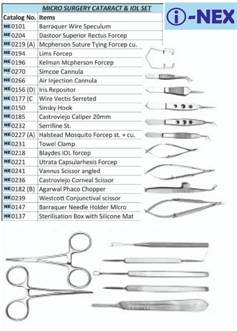 Cataract Surgery Set At ₹ 7500set Cataract Surgery Instruments In