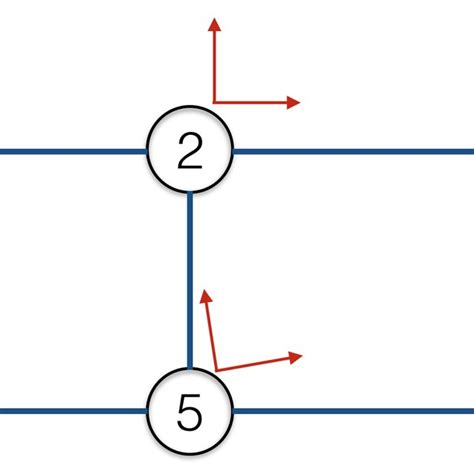 an illustration of a six node quantum hybrid network there is a qubit