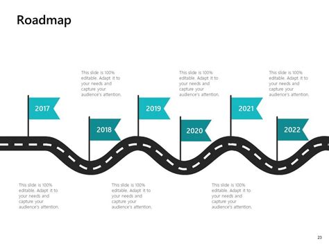Presentation Design Service Proposal Powerpoint Presentation Slides