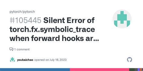 Silent Error Of Torchfxsymbolictrace When Forward Hooks Are
