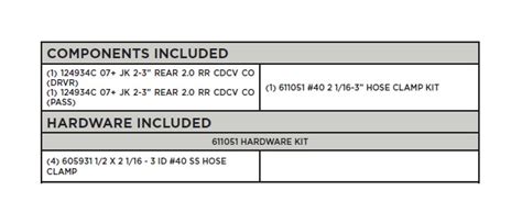 How To Install Icon Vehicle Dynamics Vs 20 Series Rear Remote