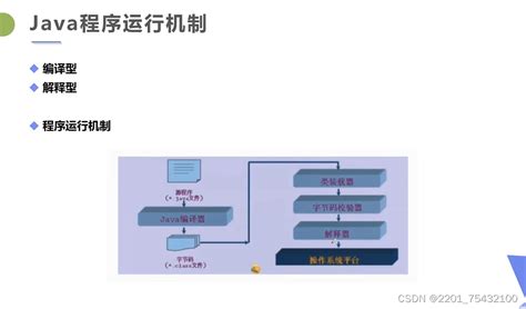 Java特性 Csdn博客