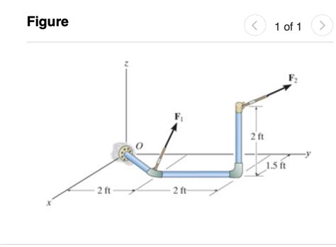 Solved Replace The Force System Acting On The Pipe Assembly