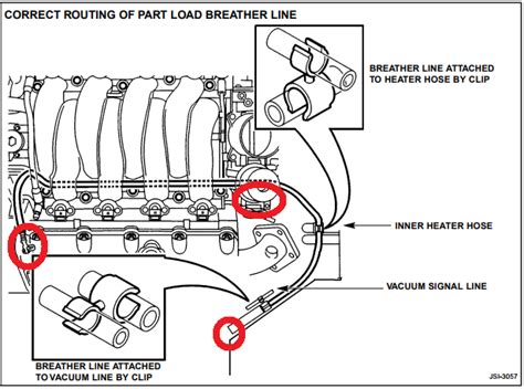 Vacuum Line Shenanigans Jaguar Forums Jaguar Enthusiasts Forum