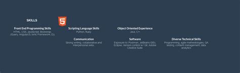 Css Row Of Icons In Bootstrap Stack Overflow