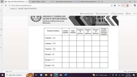 Hyphen Notation Atomic Number Mass Studyx