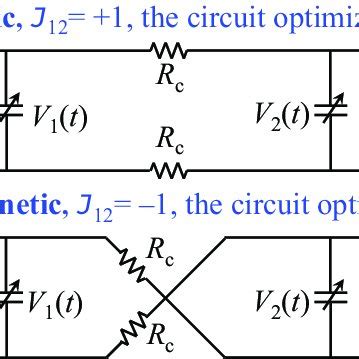 Coupled LC Oscillator Circuit For Two Coupled Magnets The Oscillation Download Scientific