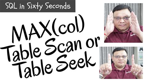 Do MAX Col Scan Table SQL In Sixty Seconds 106 SQL Authority With Pinal Dave