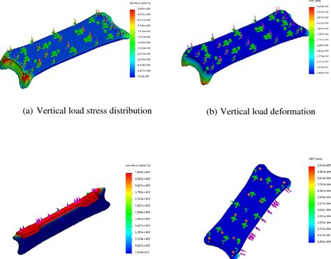 Figure 10 From A Medial Axis Transformation Based Process Planning
