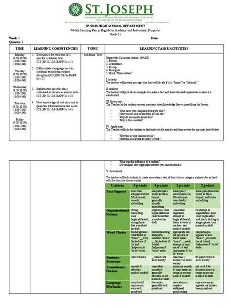 Weekly Learning Plan Eapp K Ponsaran Pdf Proofreading Teachers
