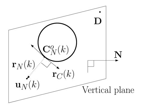 Leader Based Flocking Of Multiple Swarm Robots In Underwater Environments