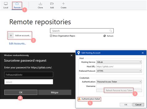Authentication Gitlab Login Issue Via Sourcetree Stack Overflow