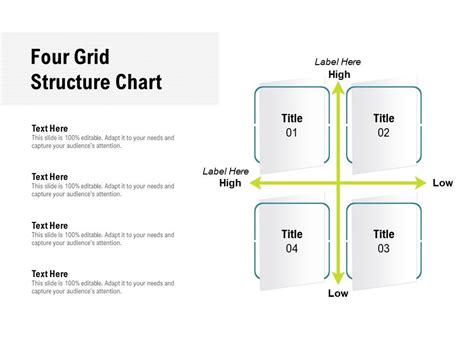 Four Grid Structure Chart Ppt Powerpoint Presentation Model Graphics