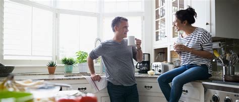 Types Of Loans Different Loan Options HSBC UK