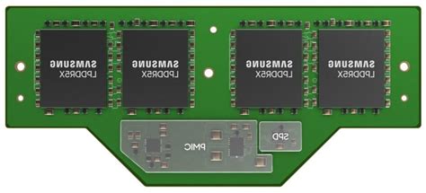 Samsung Announced Compact Lpcamm Ram Modules Game News 24