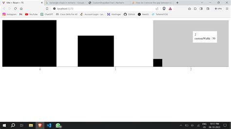 width of bars in barchart · issue 3845 · recharts recharts · github