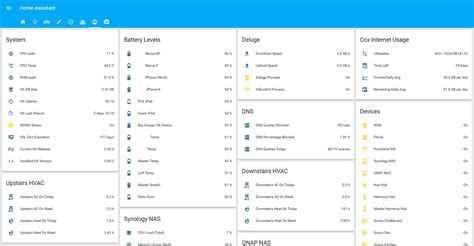 My Home Assistant Configuration… Its Alive Share Your Projects Home Assistant Community